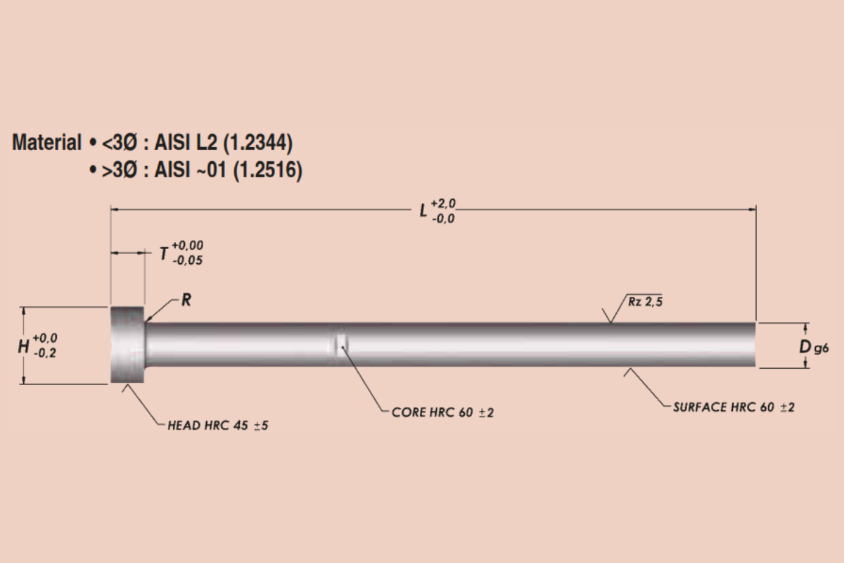 Ejector Pins | DMS Components